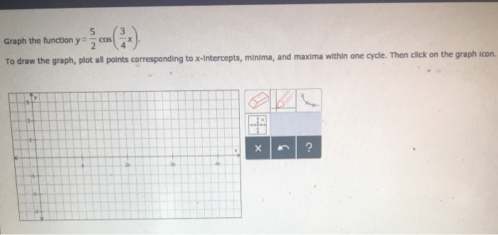 Solved Graph The Function Ycosx One Cydle Then Click On The 1347