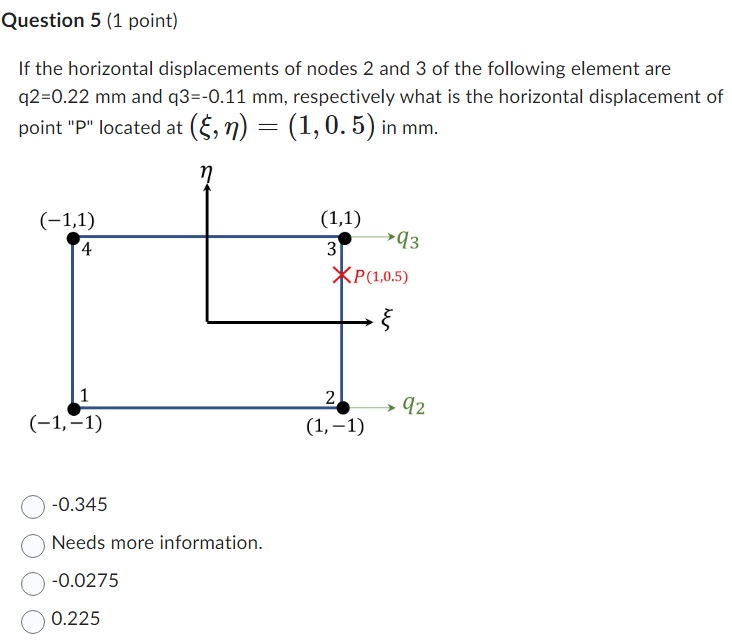 Solved If the horizontal displacements of nodes 2 and 3 of | Chegg.com