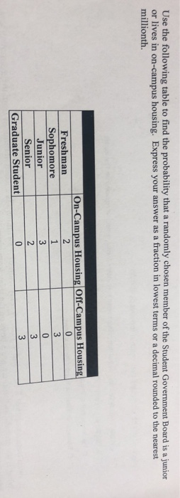 Solved Use the following table to find the probability that | Chegg.com
