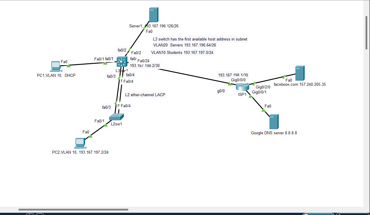 Solved correct the errors in configuration that prevent | Chegg.com