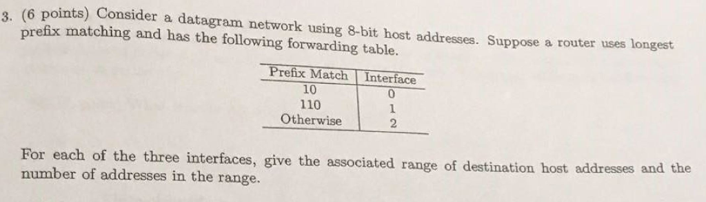 Solved oints) Consider a datagram network using 8-bit host | Chegg.com