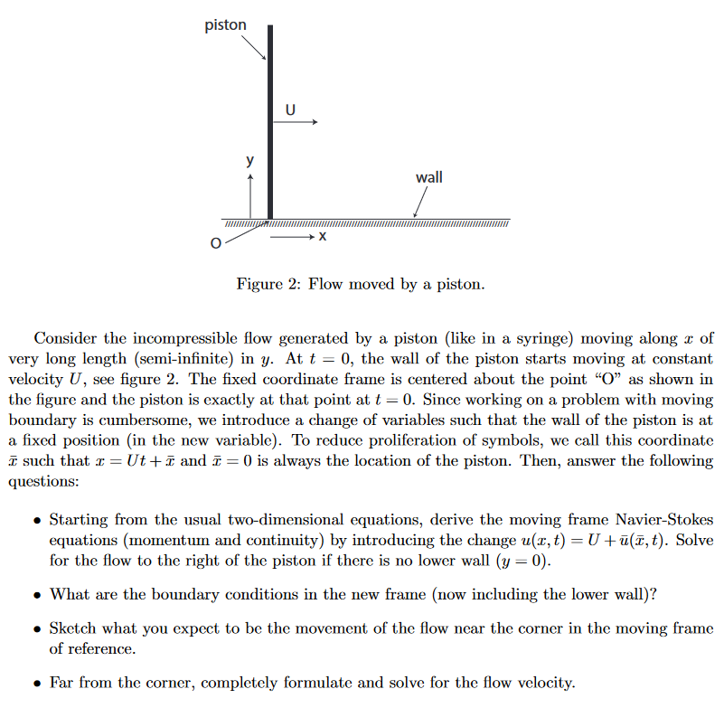 Solved Consider the incompressible flow generated by a | Chegg.com