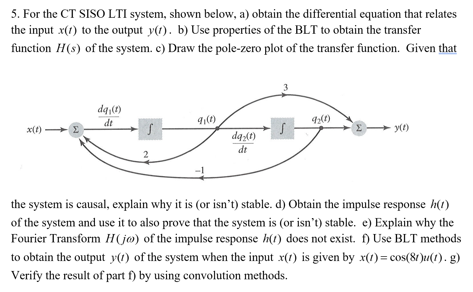 Solved 5. For the CT SISO LTI system, shown below, a) obtain | Chegg.com