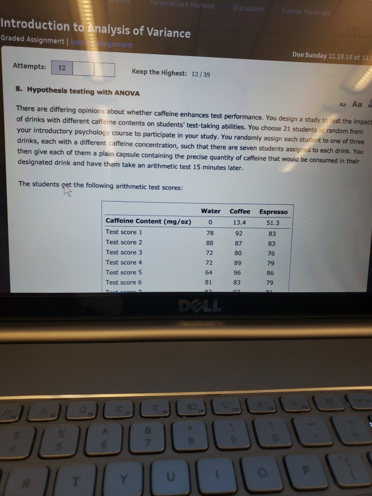 VI Introduction to Analysis of Variance Graded | Chegg.com