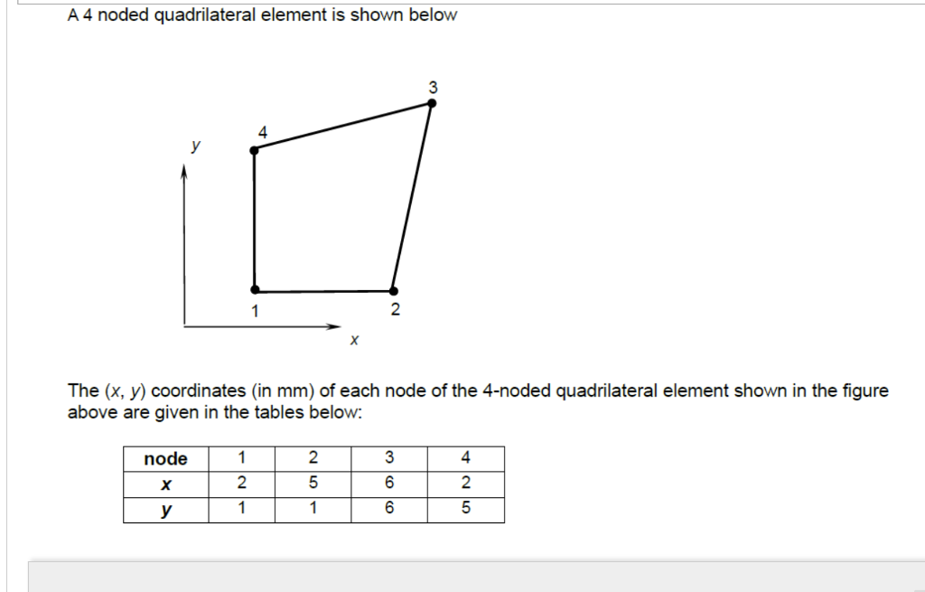 Solved A 4 noded quadrilateral element is shown below The | Chegg.com