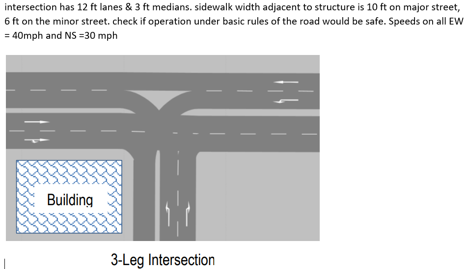 Solved intersection has 12 ft lanes & 3 ft medians. sidewalk | Chegg.com