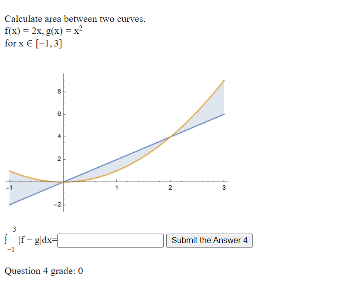 Solved Calculate area between two curves. f(x)=2x,g(x)=x2 | Chegg.com