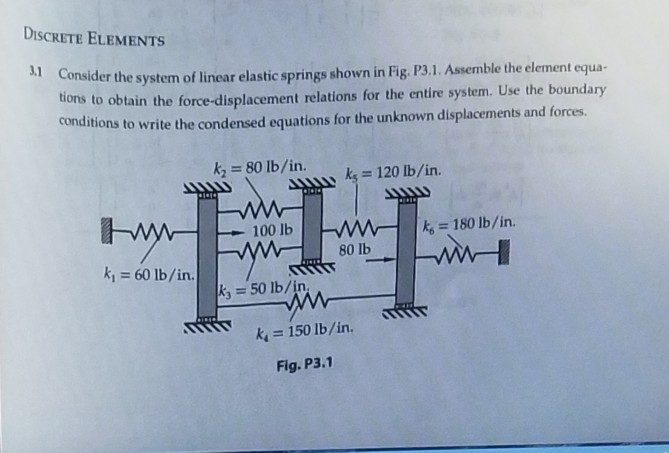 DISCRETE ELEMENTS Consider the system of linear | Chegg.com