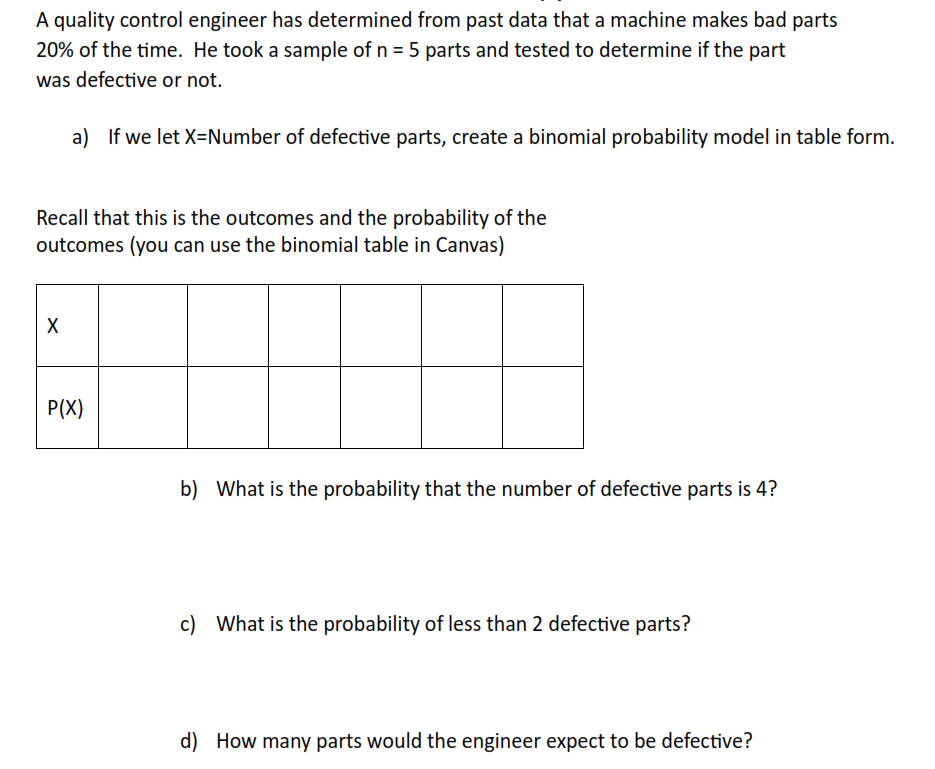 Solved A quality control engineer has determined from past | Chegg.com