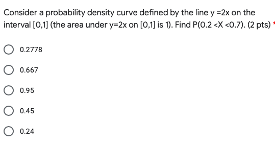 Solved Consider a probability density curve defined by the | Chegg.com