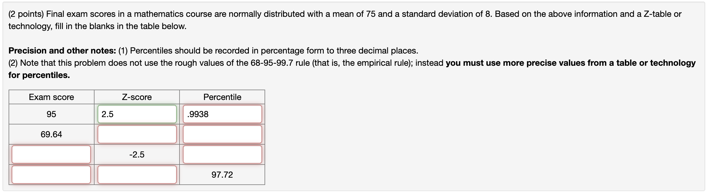 Solved (2 points) Final exam scores in a mathematics course | Chegg.com