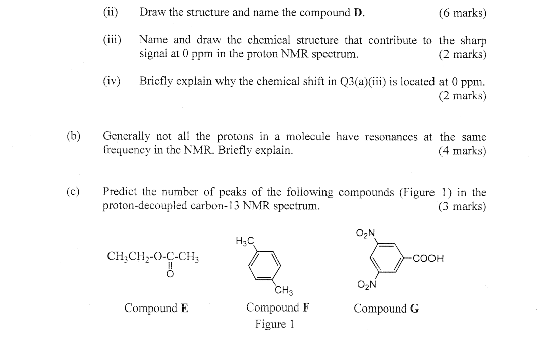 Solved Q3. (a) The proton Nuclear Magnetic Resonance (NMR) | Chegg.com