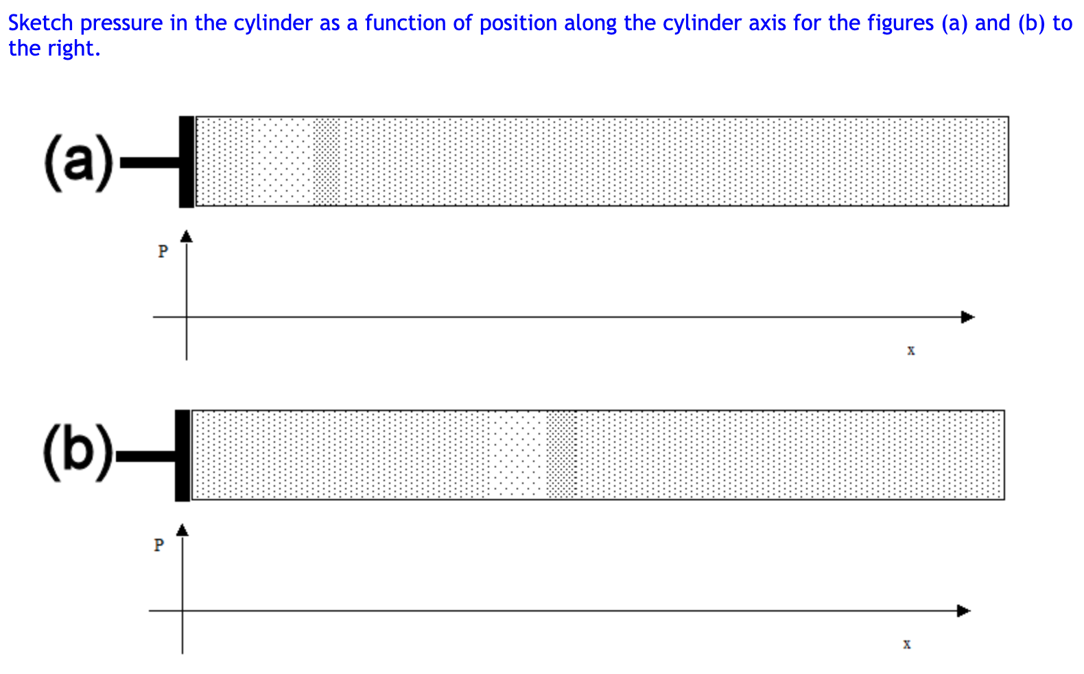Solved Sketch pressure in the cylinder as a function of | Chegg.com