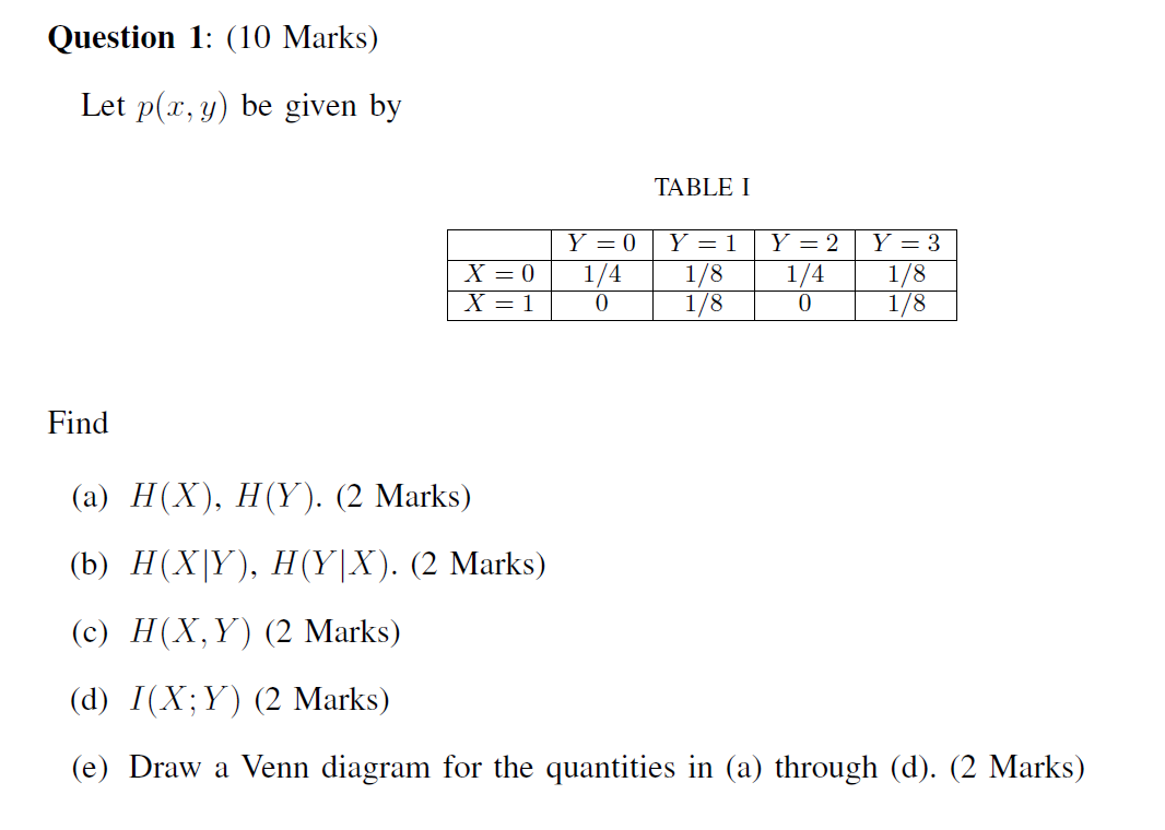 Find(a) ﻿ Marks)(b) ﻿ Marks)(c) ﻿ Marks)(d) | Chegg.com