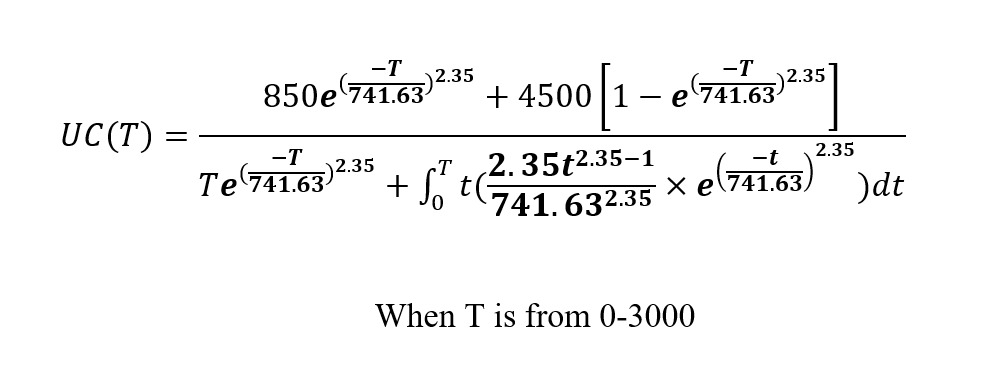 Solved Question | Chegg.com