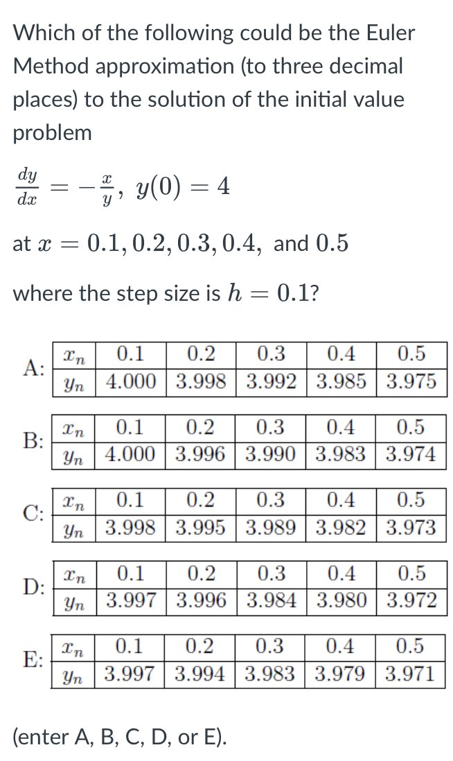 Solved Which of the following could be the Euler Method | Chegg.com