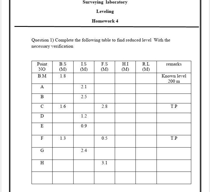 Solved Surveying laboratory Leveling Homework 4 Question 1) | Chegg.com