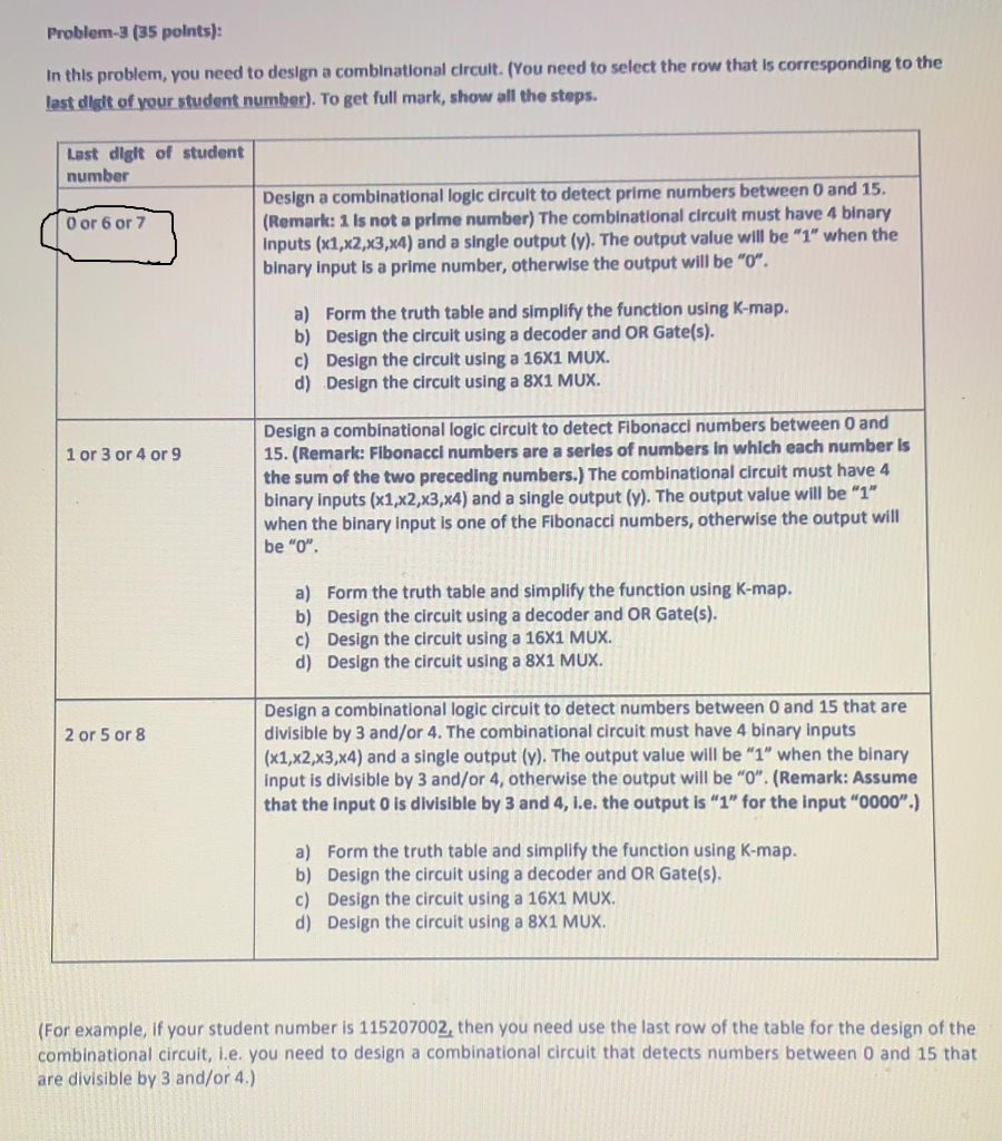 Solved Problem-3 (35 points): In this problem, you need to | Chegg.com