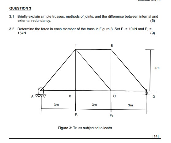 Solved QUESTION 33.1 ﻿Briefly explain simple trusses, | Chegg.com