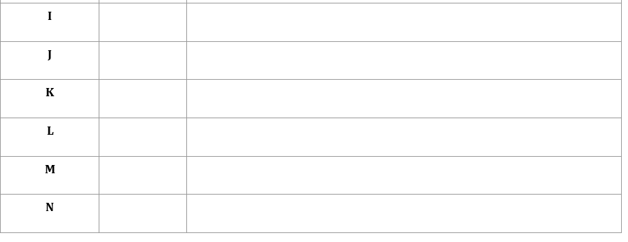 - Sa so ' - Sb - Sc -e EO E5 SBS SBb SBC Hubble's | Chegg.com