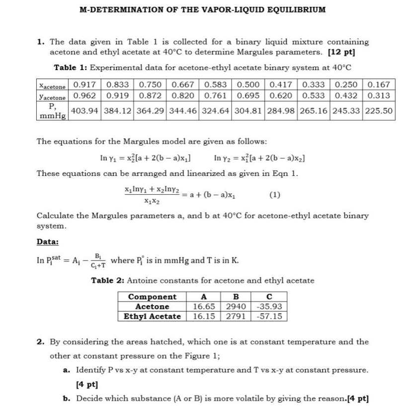 Solved M-DETERMINATION OF THE VAPOR-LIQUID EQUILIBRIUM 1. | Chegg.com