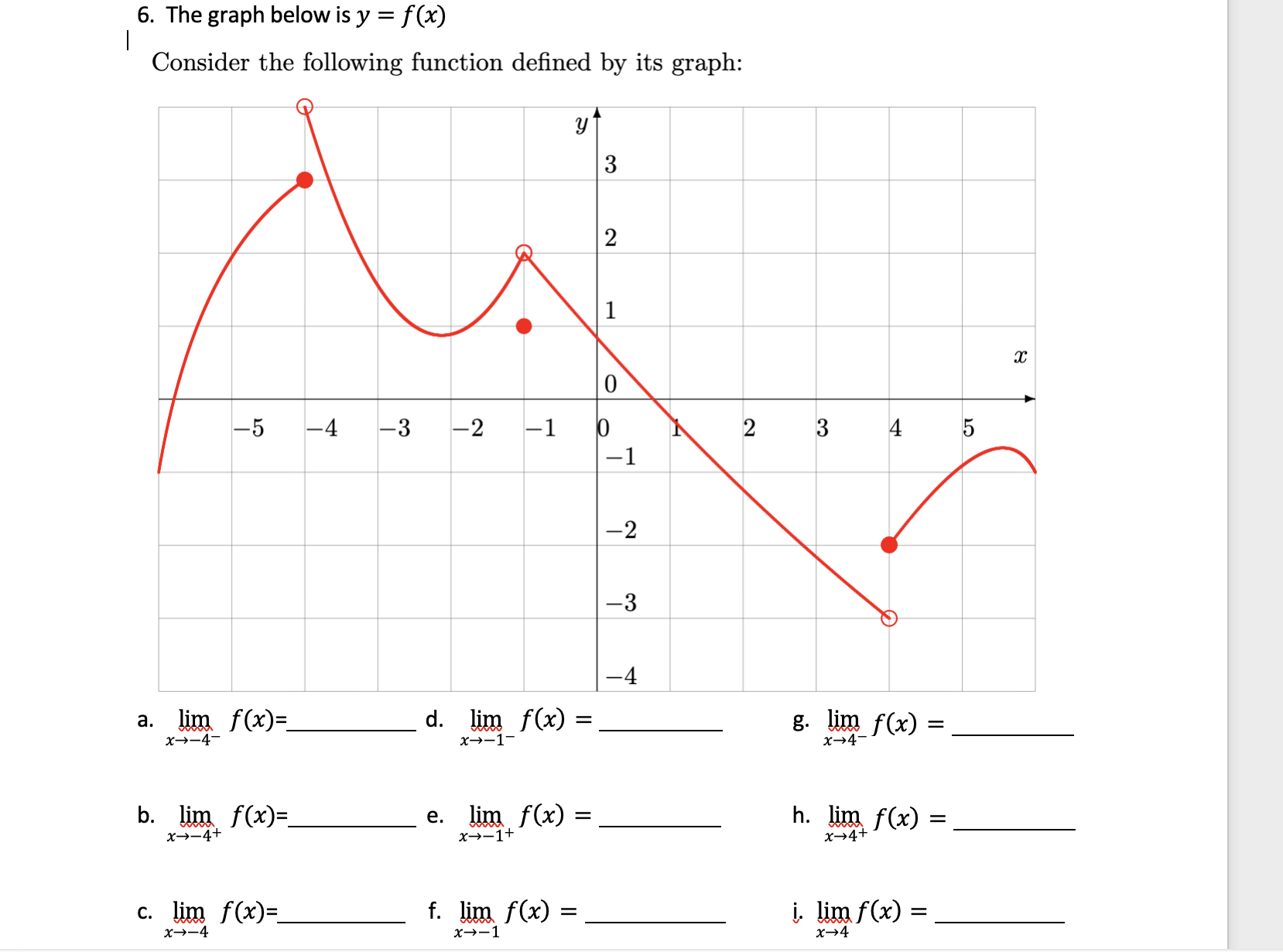 Solved The graph below is y=f(x)Consider the following | Chegg.com