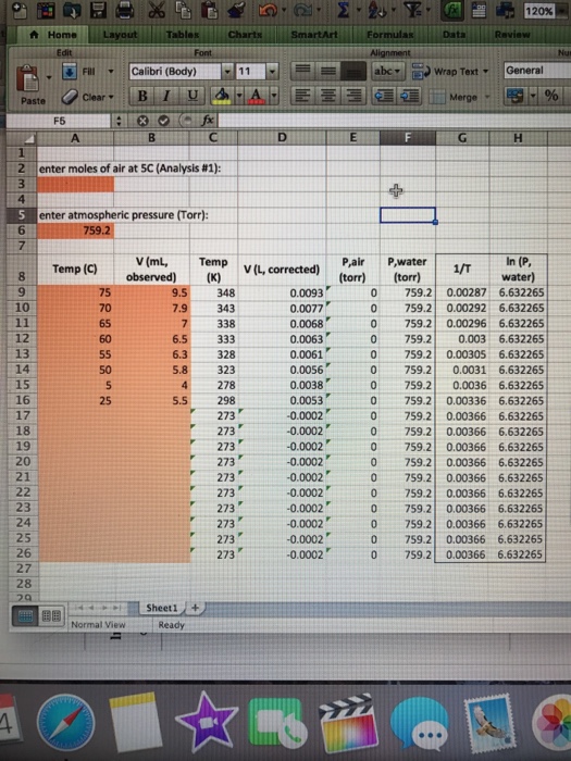 Solved Calculate delta Hvap for water from your plot (m= | Chegg.com