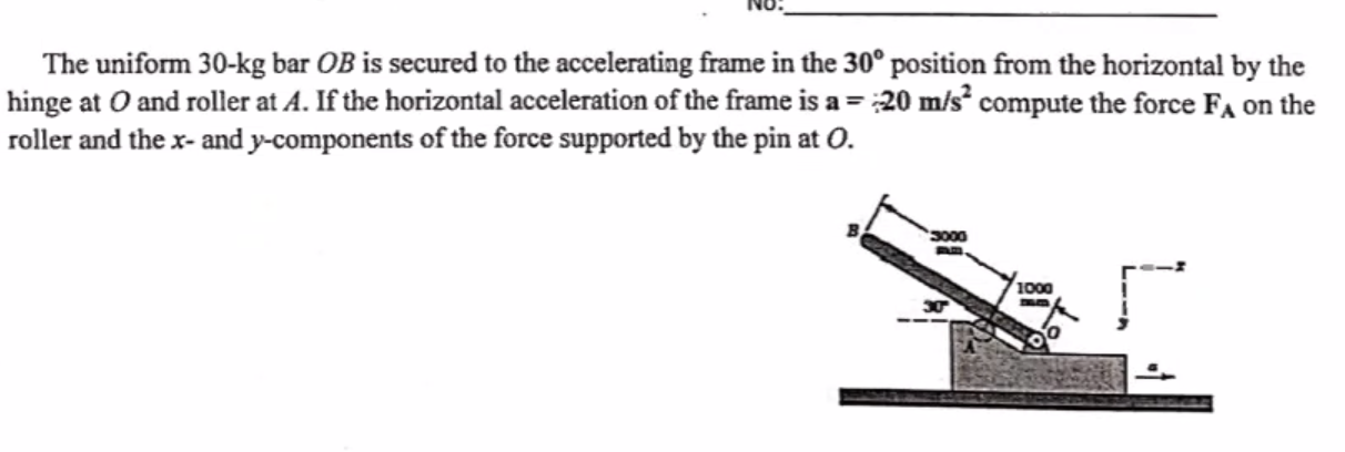 Solved The uniform 30-kg bar OB is secured to the | Chegg.com