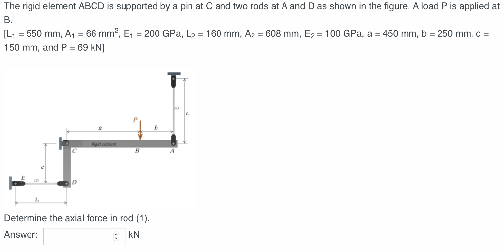 Solved The rigid element ABCD is supported by a pin at C and | Chegg.com