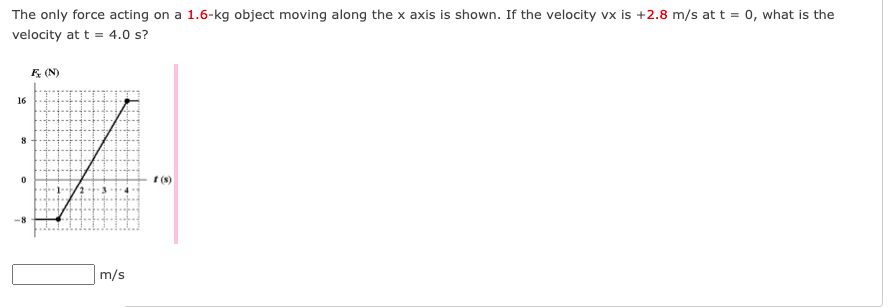 Solved The Only Force Acting On A 1 6 Kg Object Moving Along