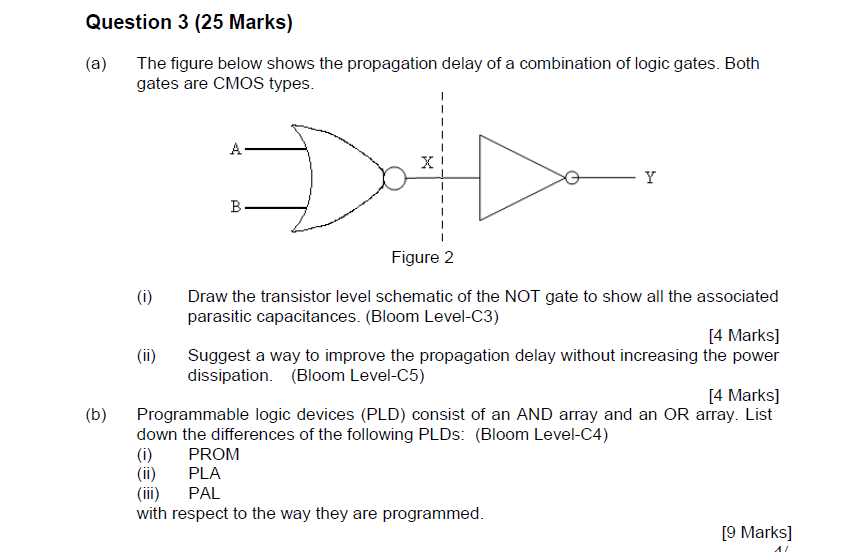 Solved a) The figure below shows the propagation delay of a | Chegg.com
