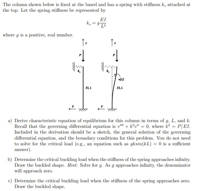 The column shown below is fixed at the based and has | Chegg.com