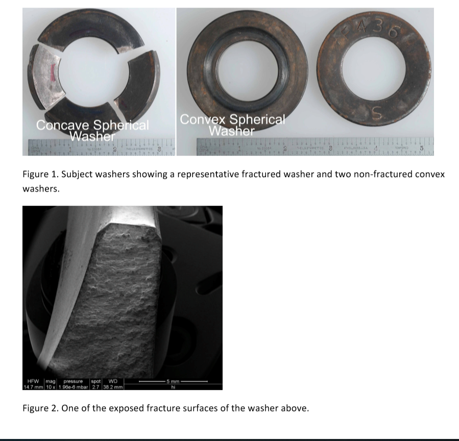 Solved A series of concave and convex washers have failed in | Chegg.com