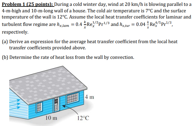 Solved Problem 1 (25 points): During a cold winter day, wind | Chegg.com