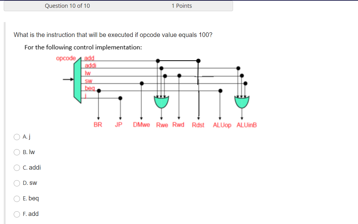 Solved Determine the value of control signals (Q1-Q8), if we | Chegg.com