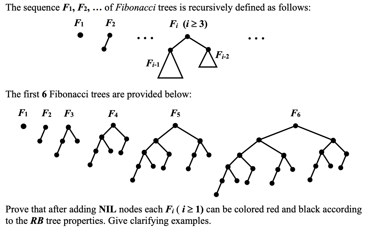 Solved The sequence F1, F2, F1 of Fibonacci trees is | Chegg.com