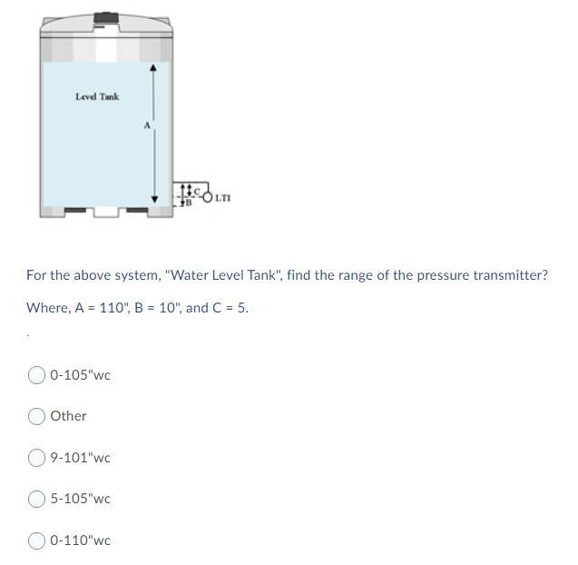 Solved Level Tank OLTI For the above system, "Water Level | Chegg.com