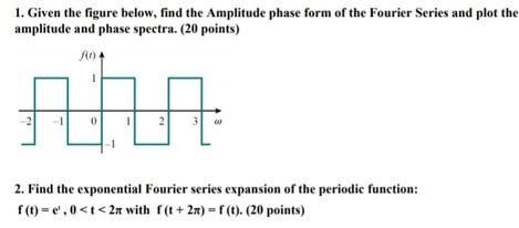 Solved 1. Given the figure below, find the Amplitude phase | Chegg.com