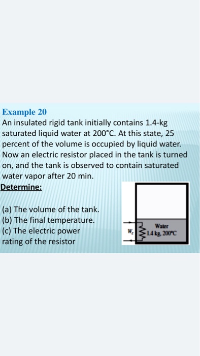 Solved An insulated rigid tank initially contains 1.4-kg | Chegg.com
