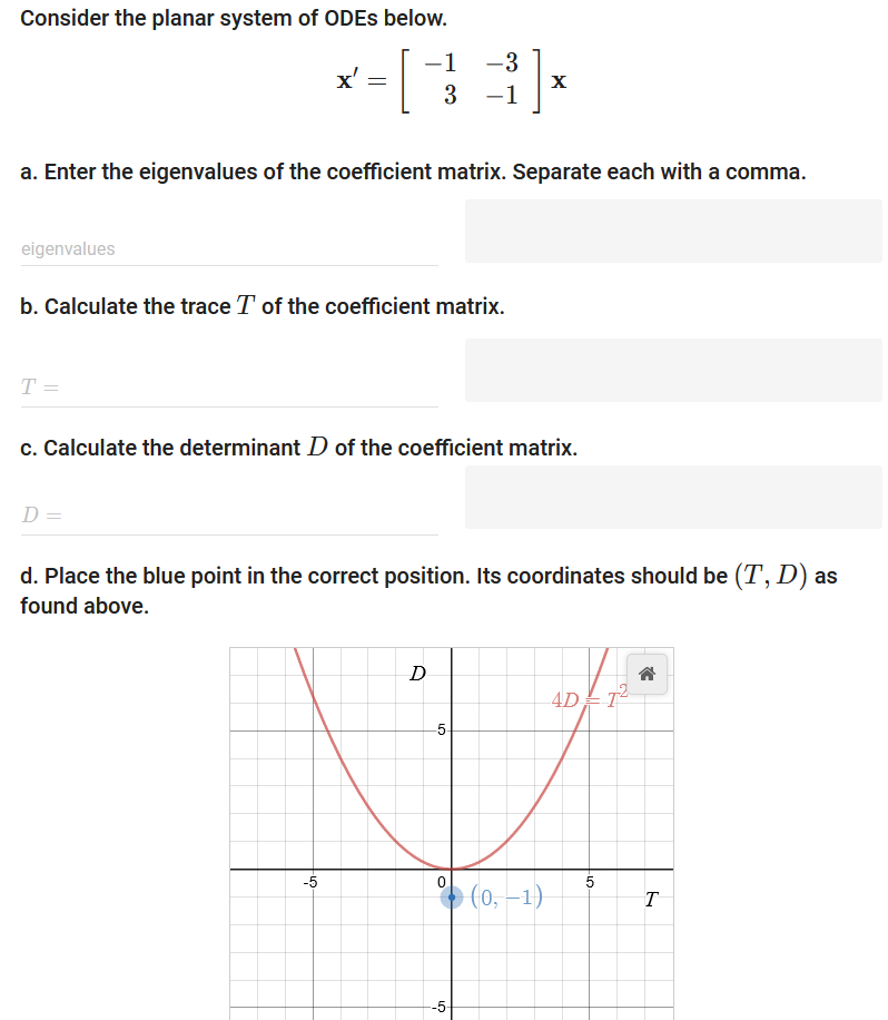 Solved Consider the planar system of ODEs below. | Chegg.com