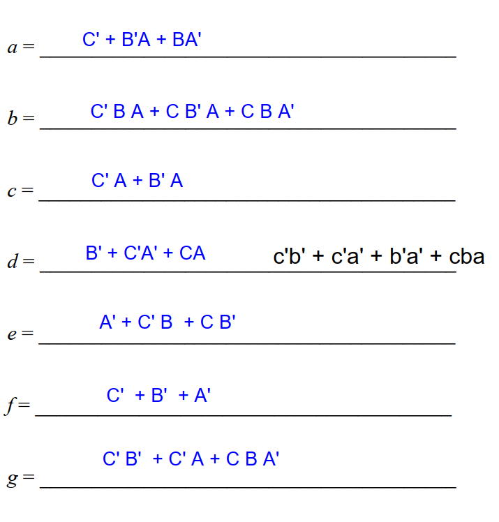 You Are To Design A 3 Input 7 Output 