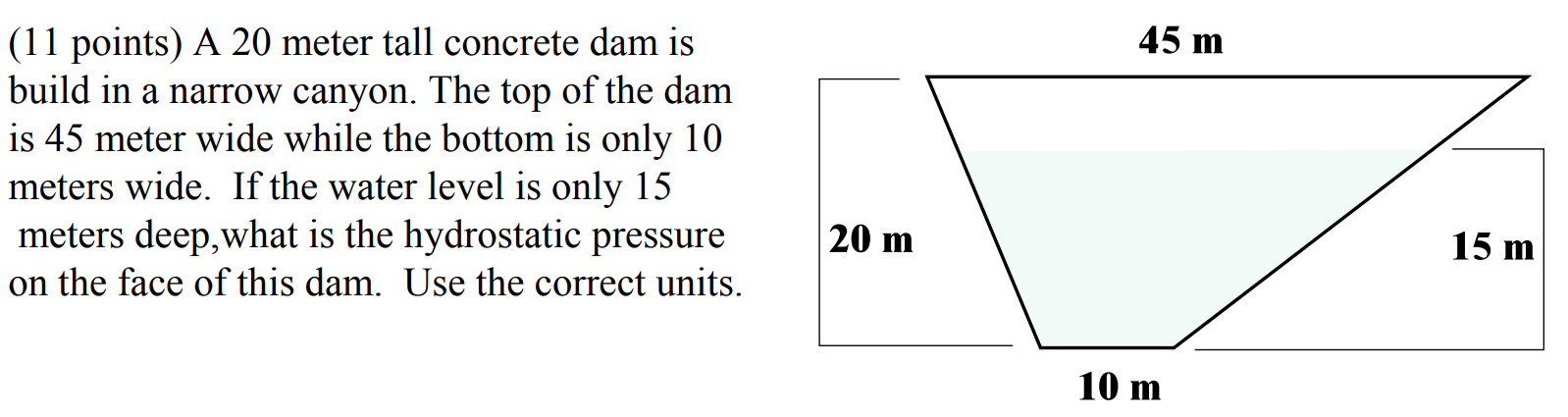 Solved 45 m (11 points) A 20 meter tall concrete dam is | Chegg.com