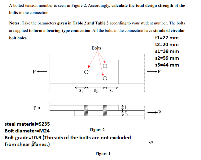 Solved A bolted tension member is seen in Figure 2. | Chegg.com