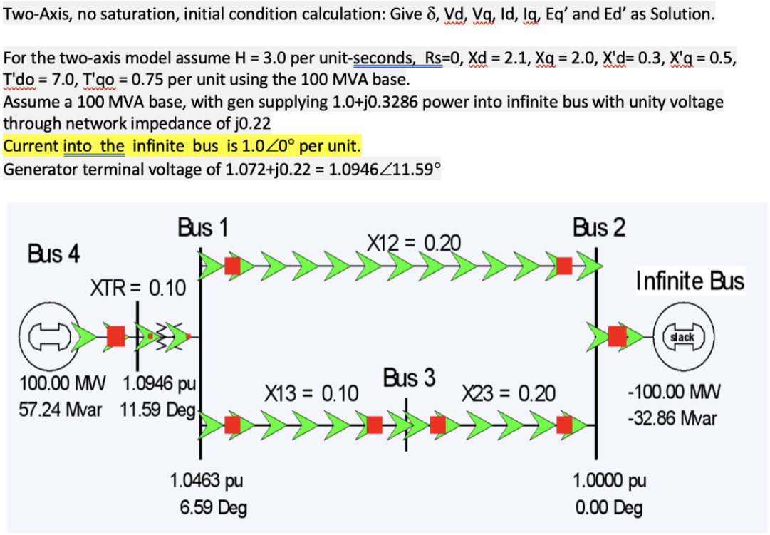 Two-Axis, no saturation, initial condition | Chegg.com