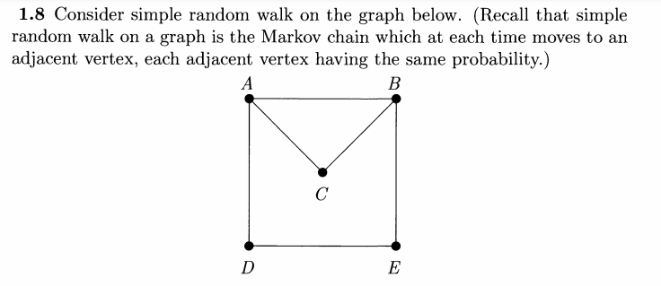 Solved 1.8 Consider simple random walk on the graph below. | Chegg.com