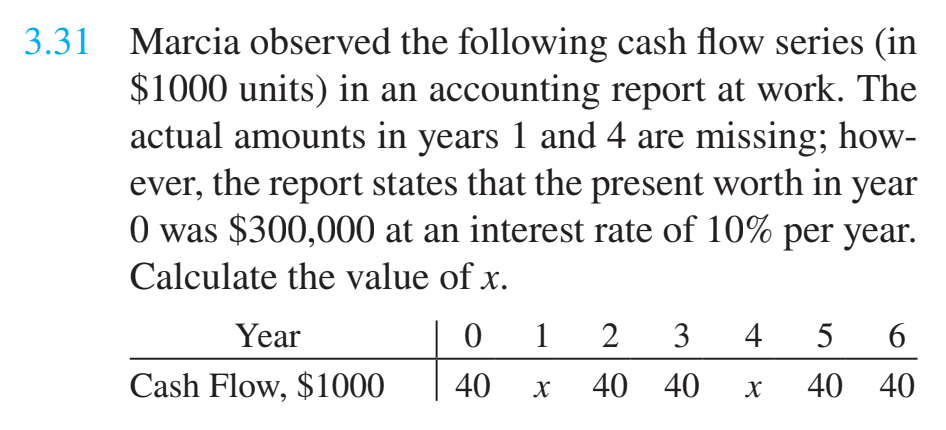 Solved ENGINEERING ECONOMY: PLEASE DO NOT SOLVE USING EXCEL | Chegg.com