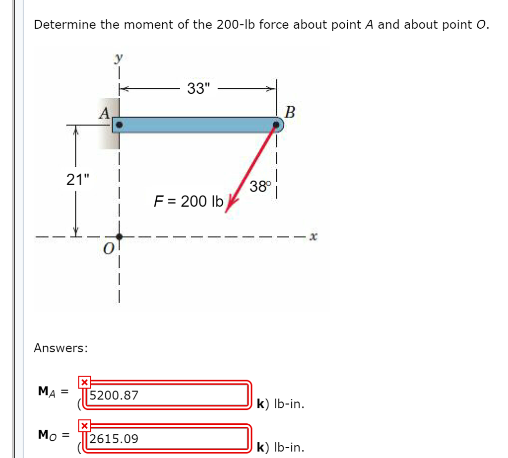Solved Determine the moment of the 200-lb force about point | Chegg.com
