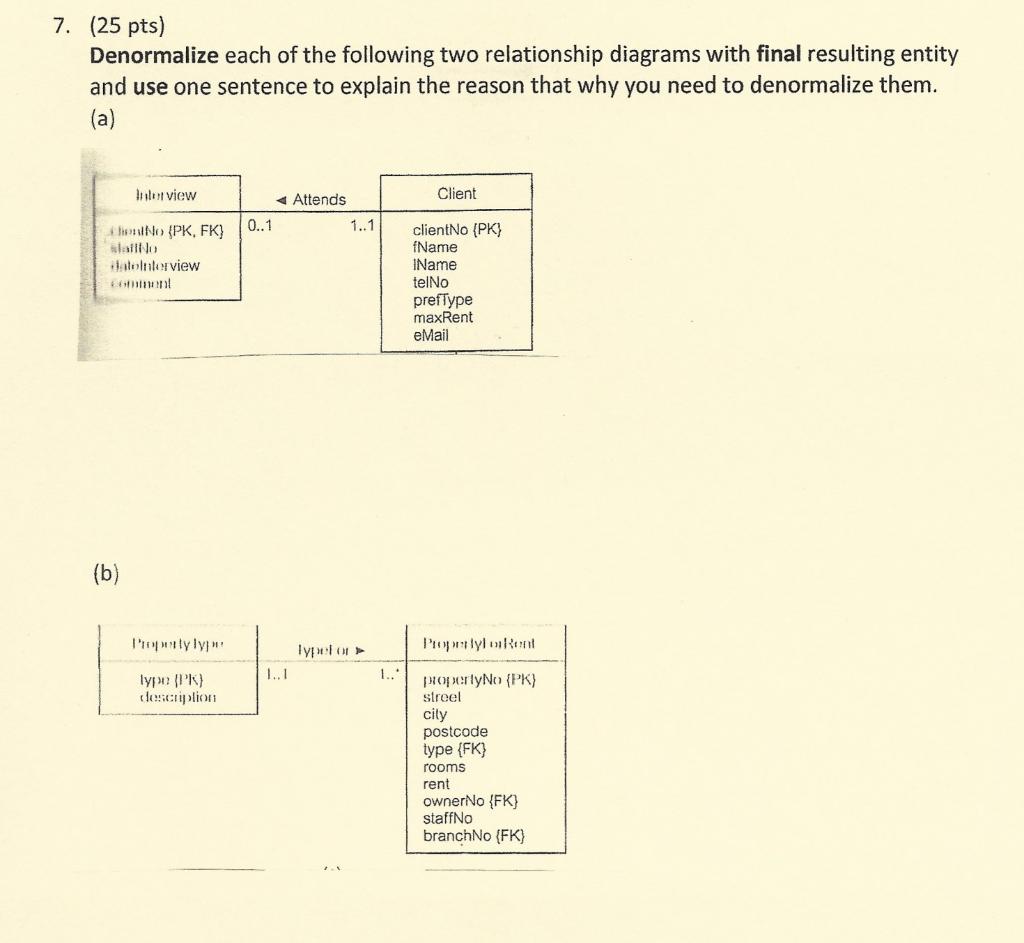 Solved 7. (25 pts) Denormalize each of the following two | Chegg.com