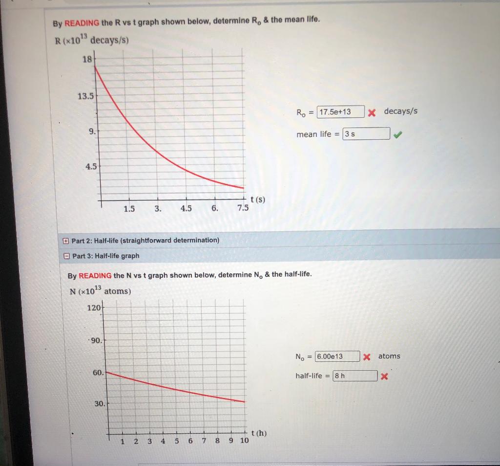 Solved By READING the R vs t graph shown below, determine R. | Chegg.com