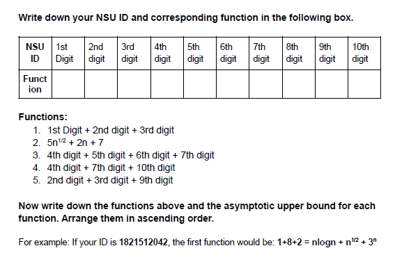 Solved The following table has a corresponding function for | Chegg.com
